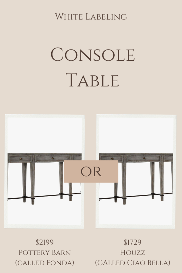 The Secret to Save Money on Furniture-White Labeling - Nestorations